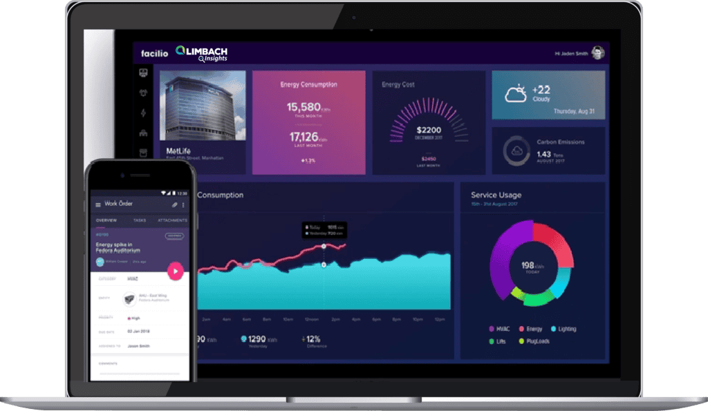 Facility & Asset Data Insights - Limbach